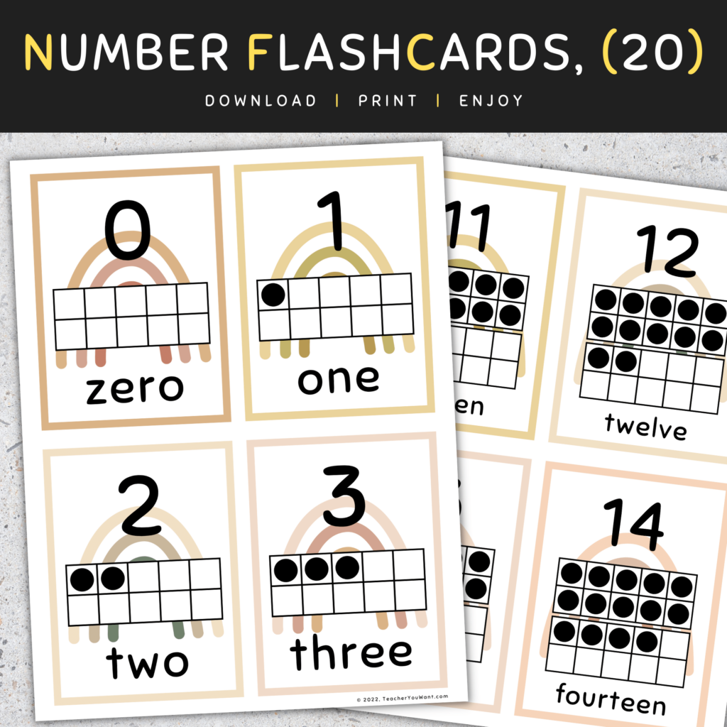 Number Posters, 0-20: Ten Frames Number Posters/Flashcards, Classroom ...