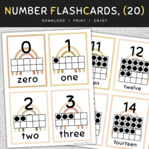 Number Posters, 0-20: Ten Frames Number Posters/Flashcards, Classroom ...
