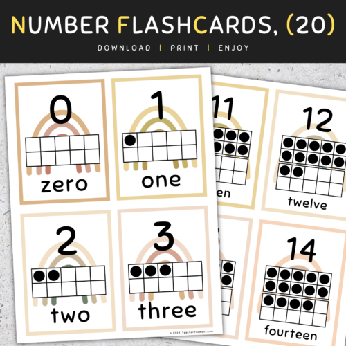 Number Posters, 0-20: Ten Frames Number Posters/Flashcards, Classroom ...