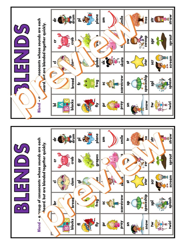 Blends Chart - Beginning Blends for 1st & 2nd Grades - BONUS: memory ...