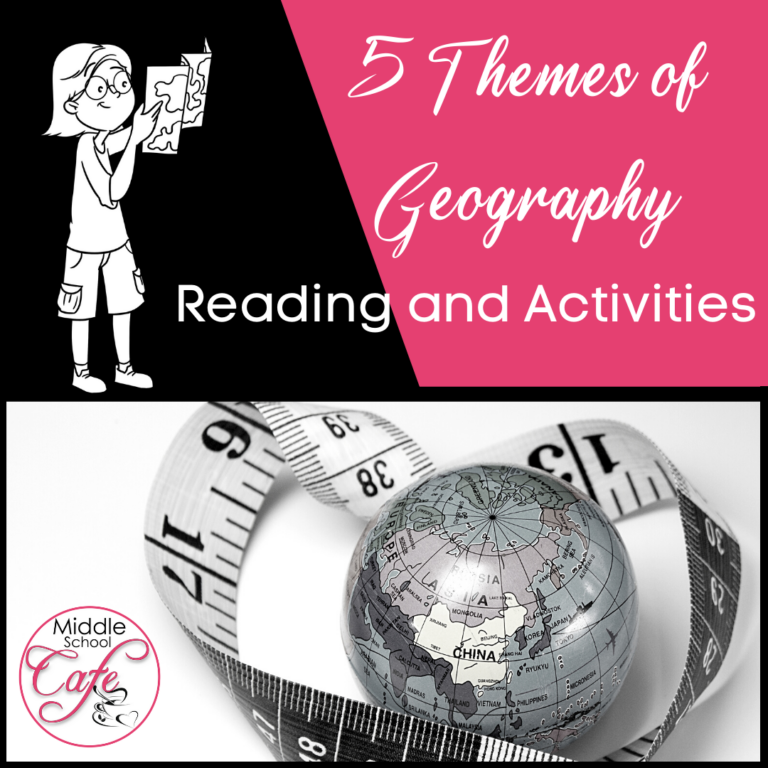 5 Themes of Geography Bundle | Made By Teachers