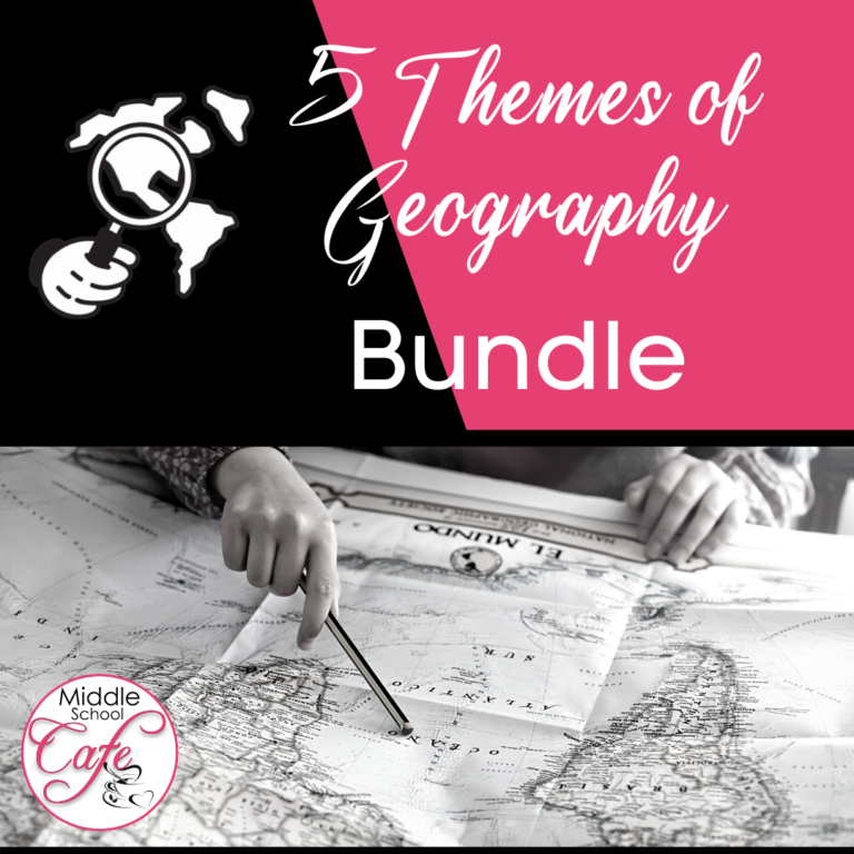 5 Themes of Geography Bundle - Made By Teachers