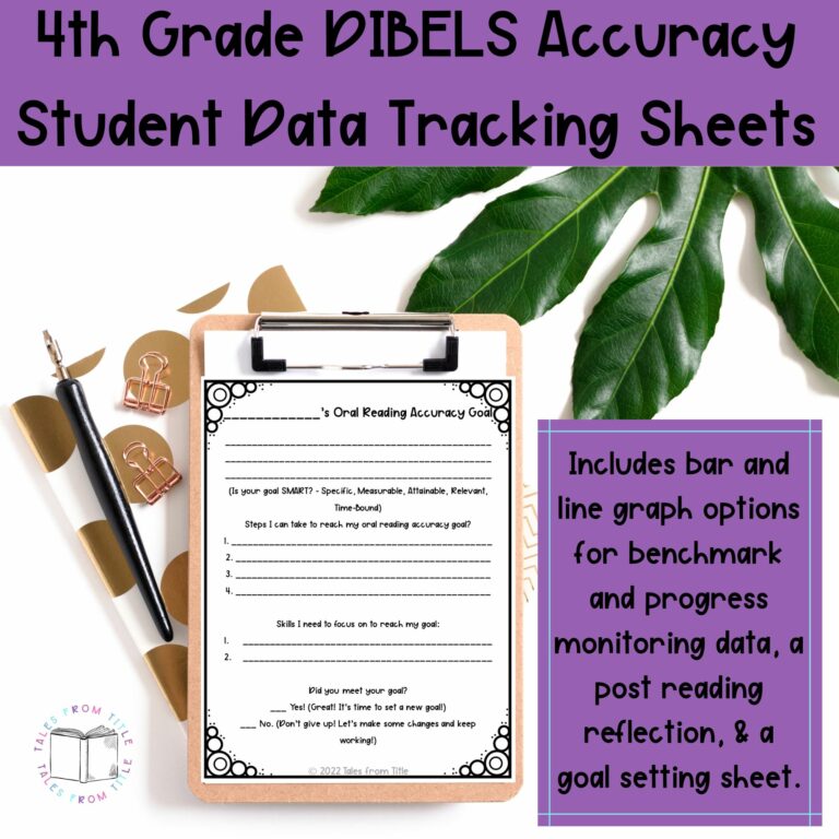 DIBELS Reading Accuracy Student Data Tracking Sheets: 4th Grade ...