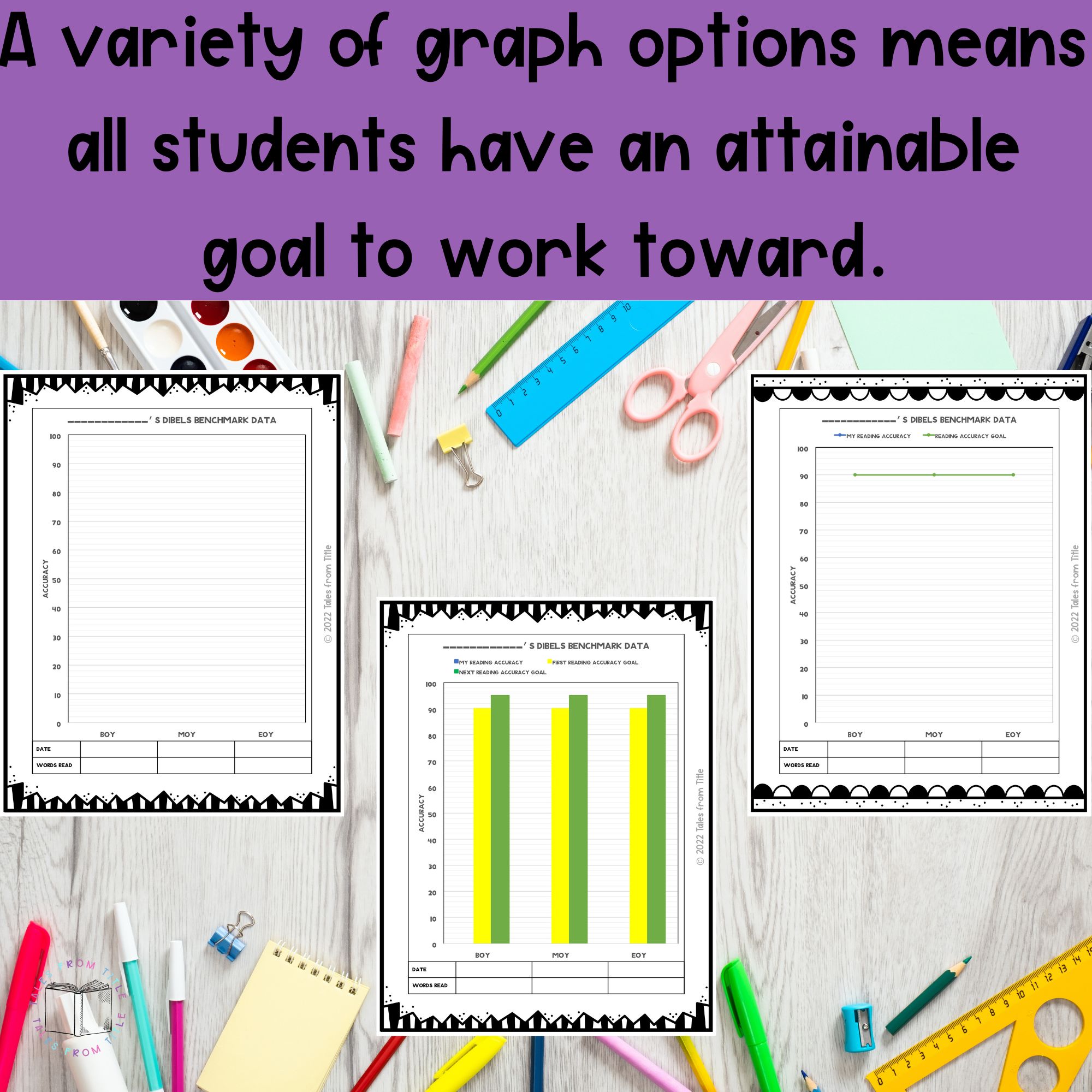 DIBELS Reading Accuracy Student Data Tracking Sheets: 4th Grade ...