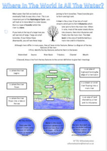 Water World - Unit Of Work - Made By Teachers