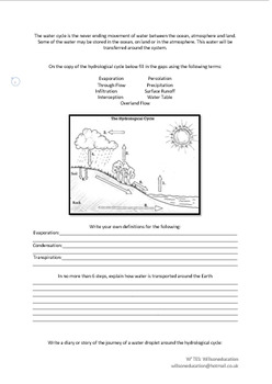 Water World - Unit Of Work - Made By Teachers