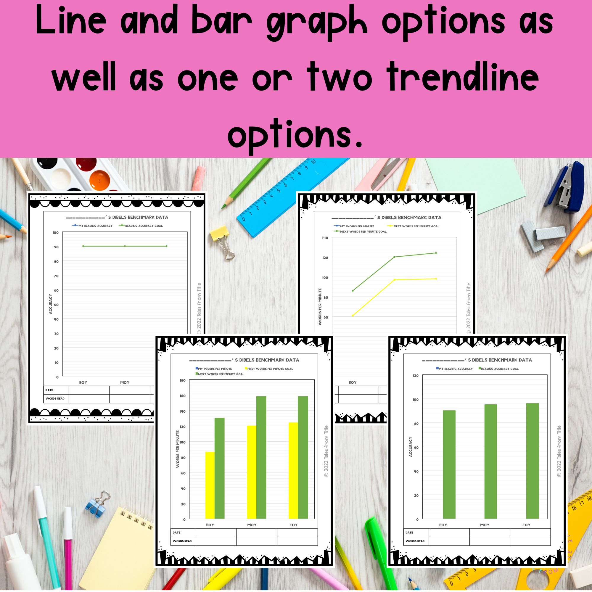 DIBELS Student Data Tracking ORF/Accuracy Bundle: 4th Grade Print ...