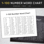 1-100 Number Word Chart: 100 Chart Printable | Made By Teachers