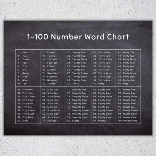 1-100 Number Word Chart: 100 Chart Printable | Made By Teachers