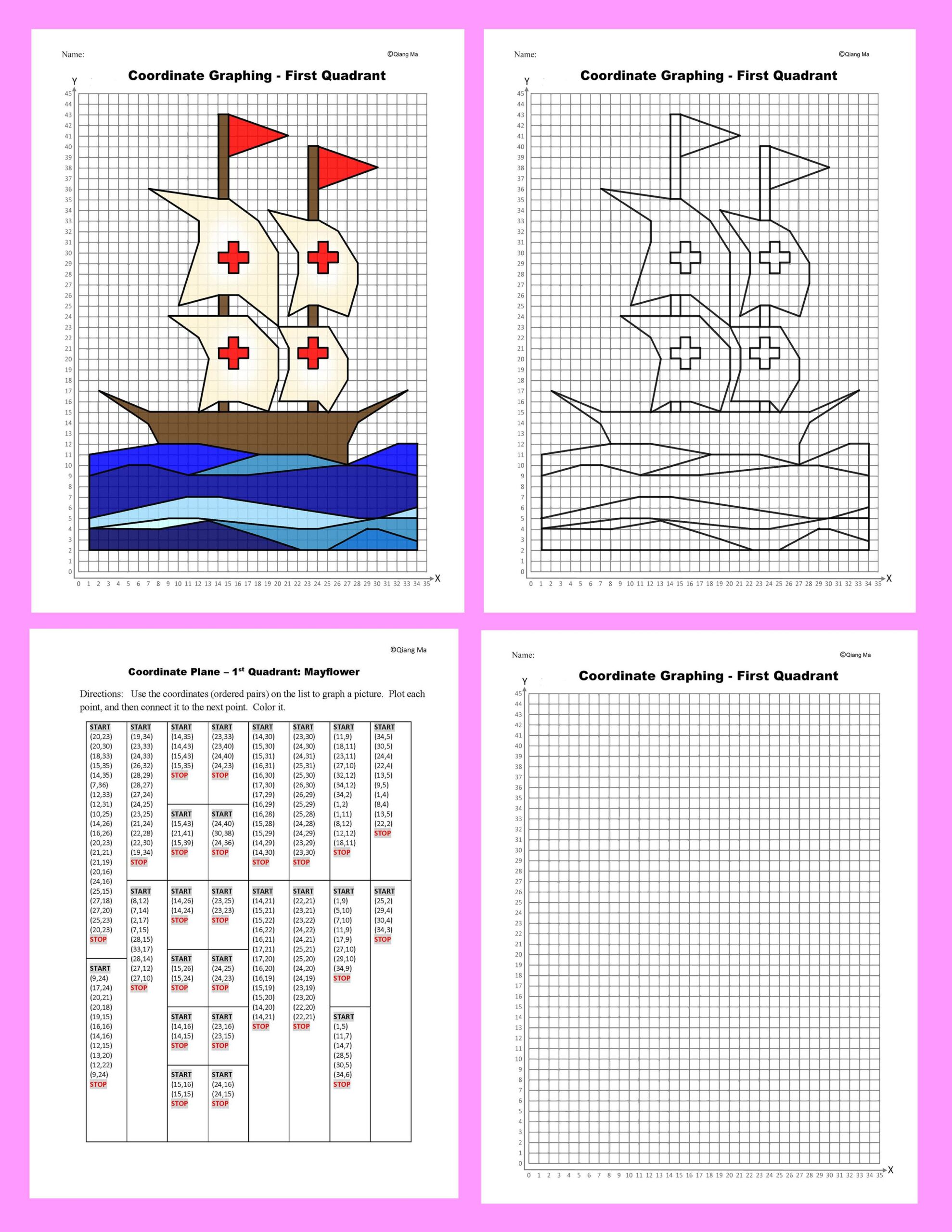 Thanksgiving Coordinate Plane Graphing Picture: Mayflower | Made By ...