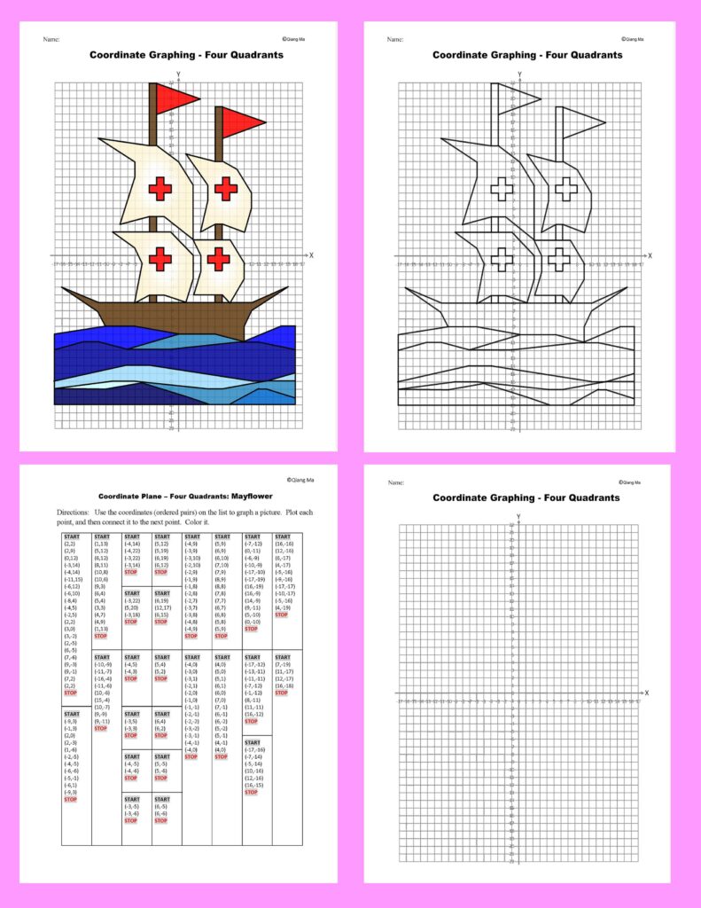 Thanksgiving Coordinate Plane Graphing Picture: Mayflower | Made By ...