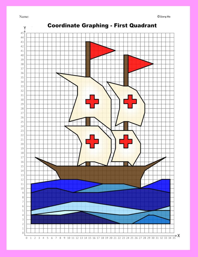 Thanksgiving Coordinate Plane Graphing Picture: Mayflower | Made By ...