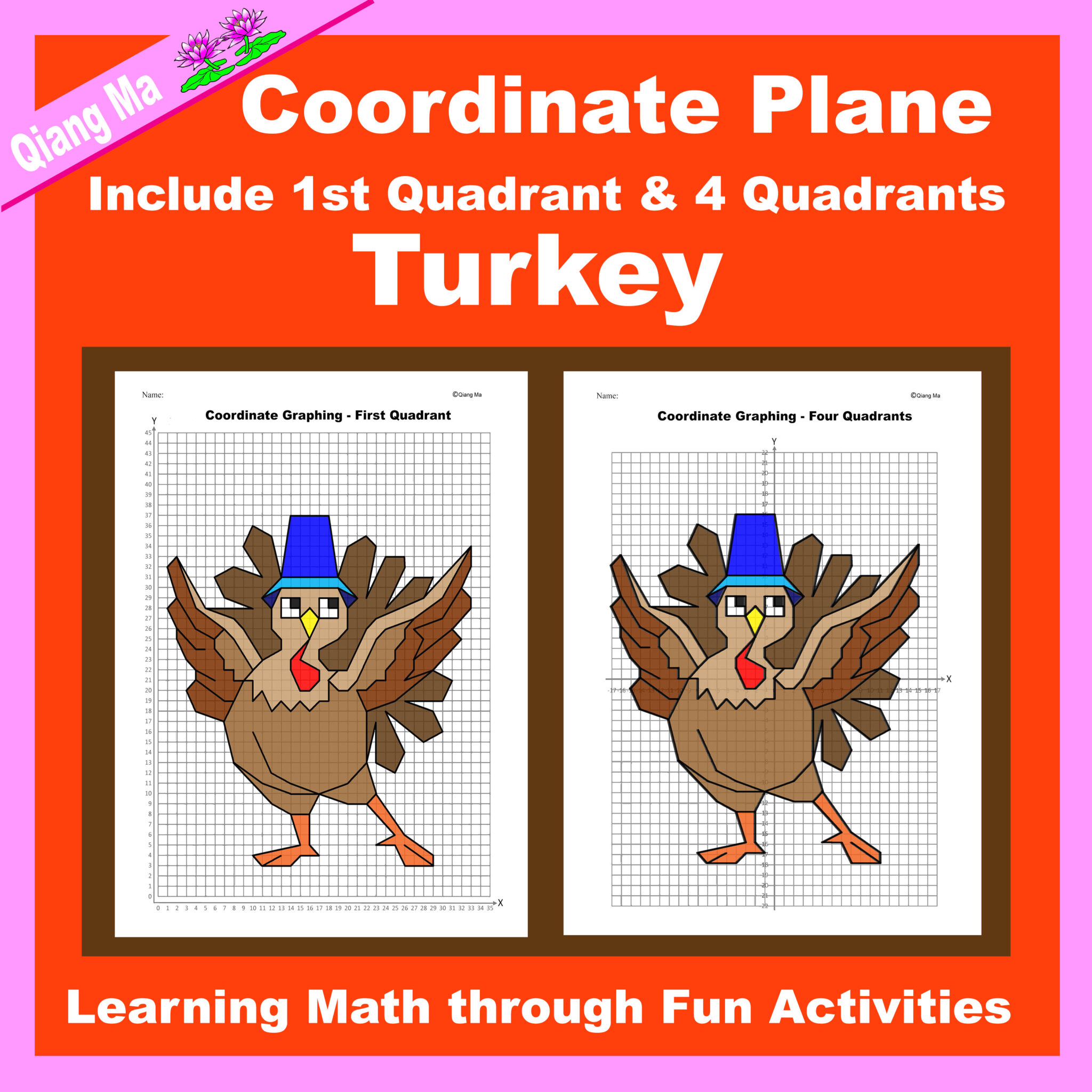 Thanksgiving Coordinate Plane Graphing Picture: Turkey - Made By Teachers