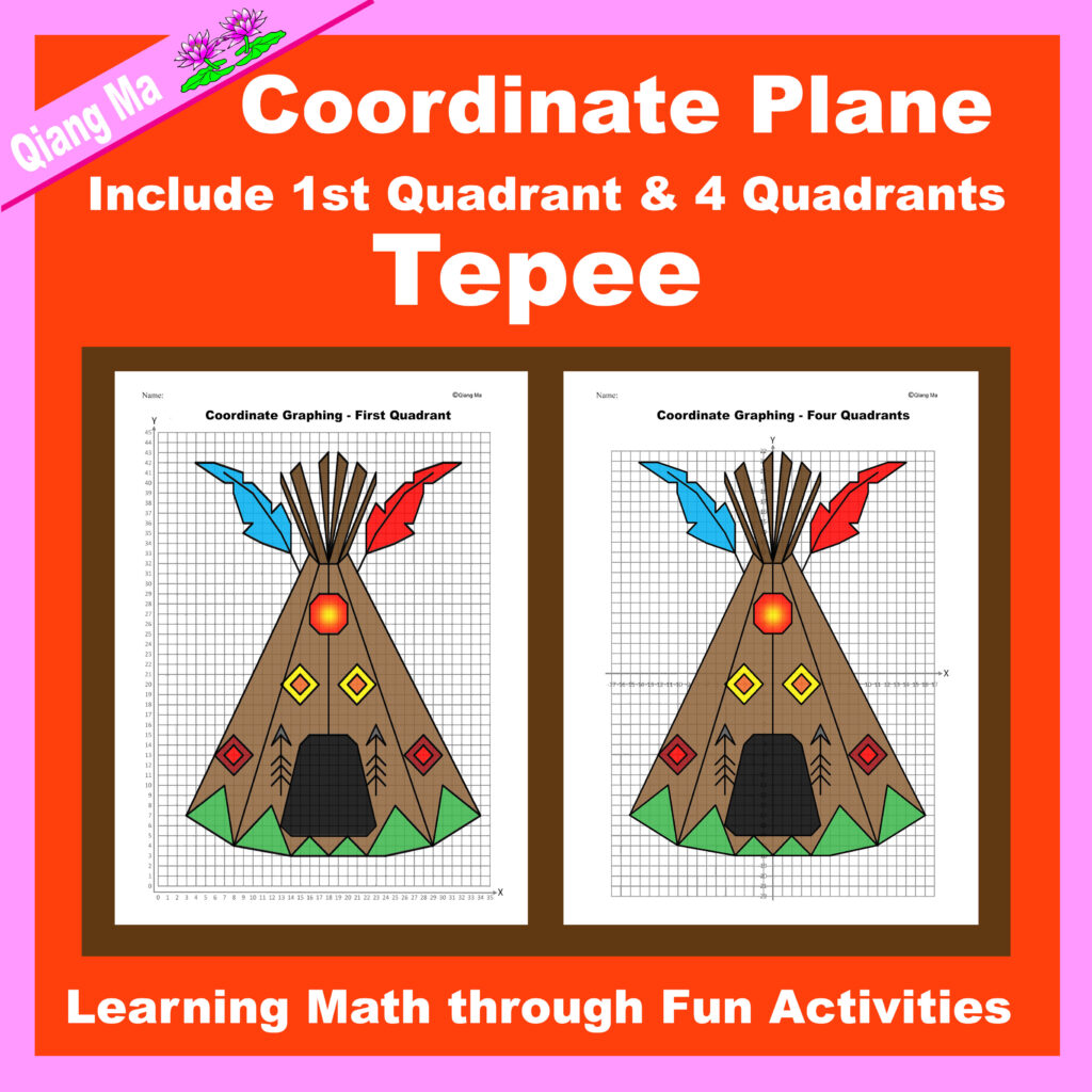 Thanksgiving Coordinate Plane Graphing Picture: Thanksgiving Bundle 6 ...