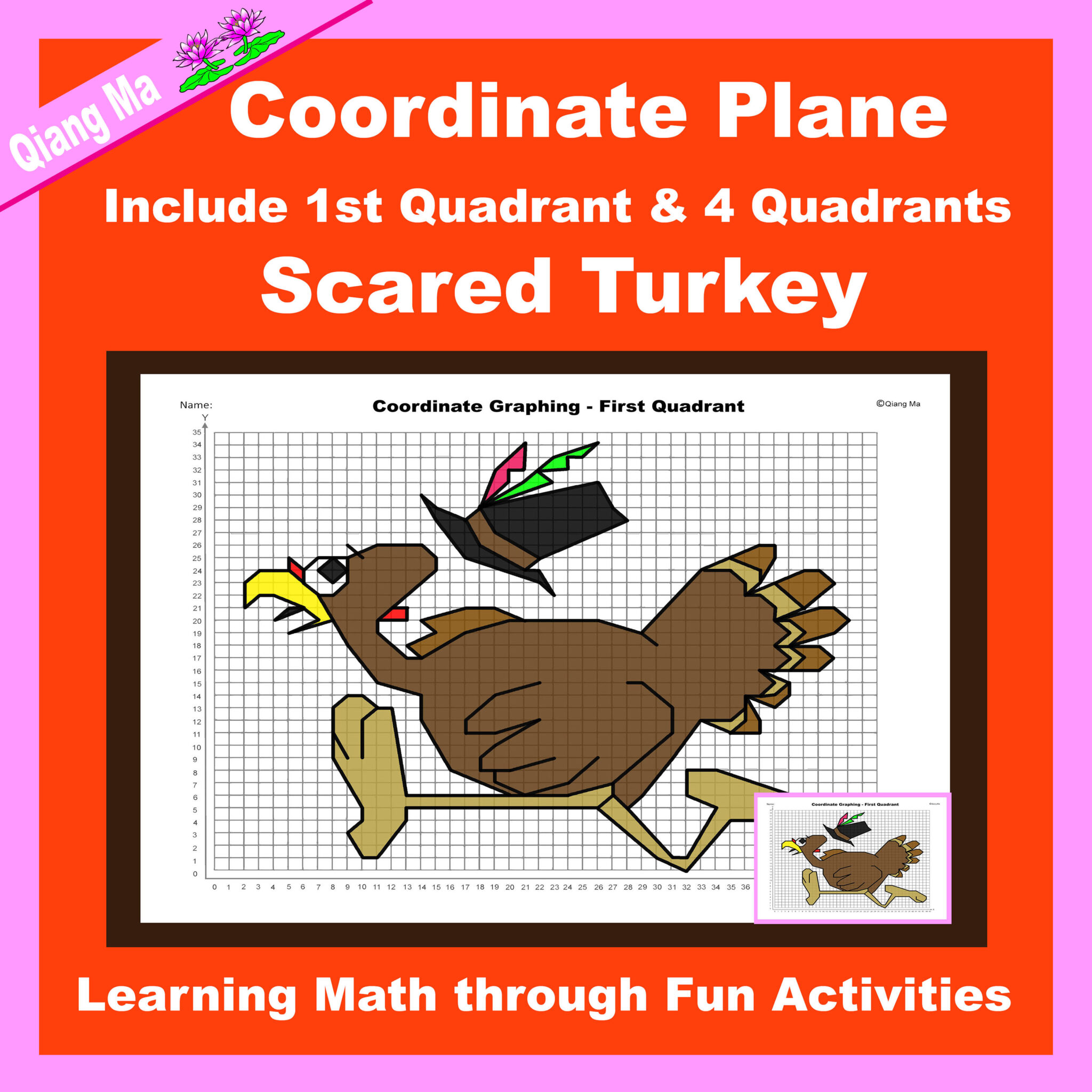 Thanksgiving Coordinate Plane Graphing Picture: Scared Turkey - Made By ...