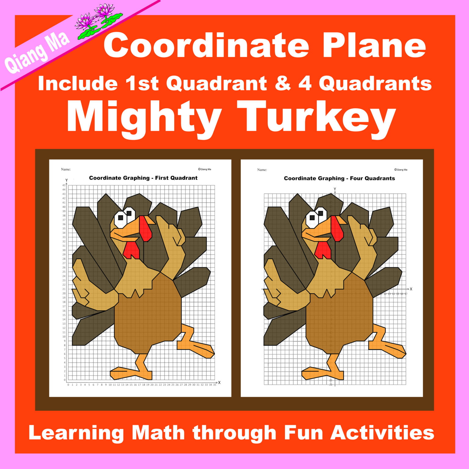 Thanksgiving Coordinate Plane Graphing Picture: Mighty Turkey | Made By ...