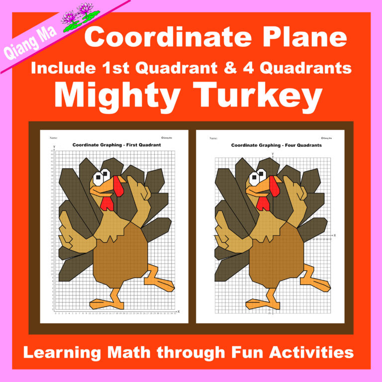Thanksgiving Coordinate Plane Graphing Picture: Mighty Turkey | Made By ...