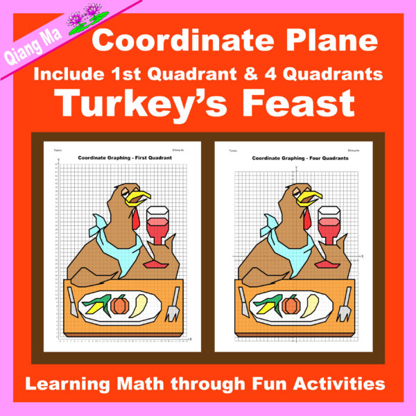 Thanksgiving Coordinate Plane Graphing Picture: Turkey's Feast | Made ...