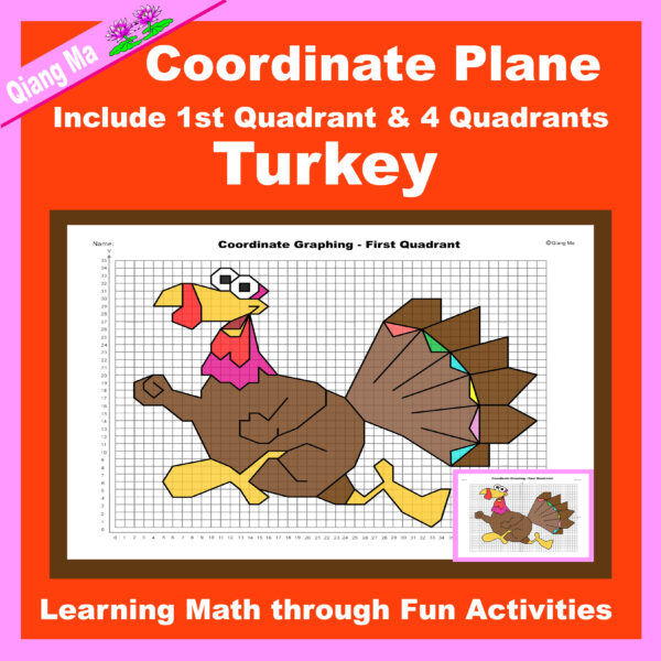 Thanksgiving Coordinate Plane Graphing Picture: Turkey VI | Made By ...
