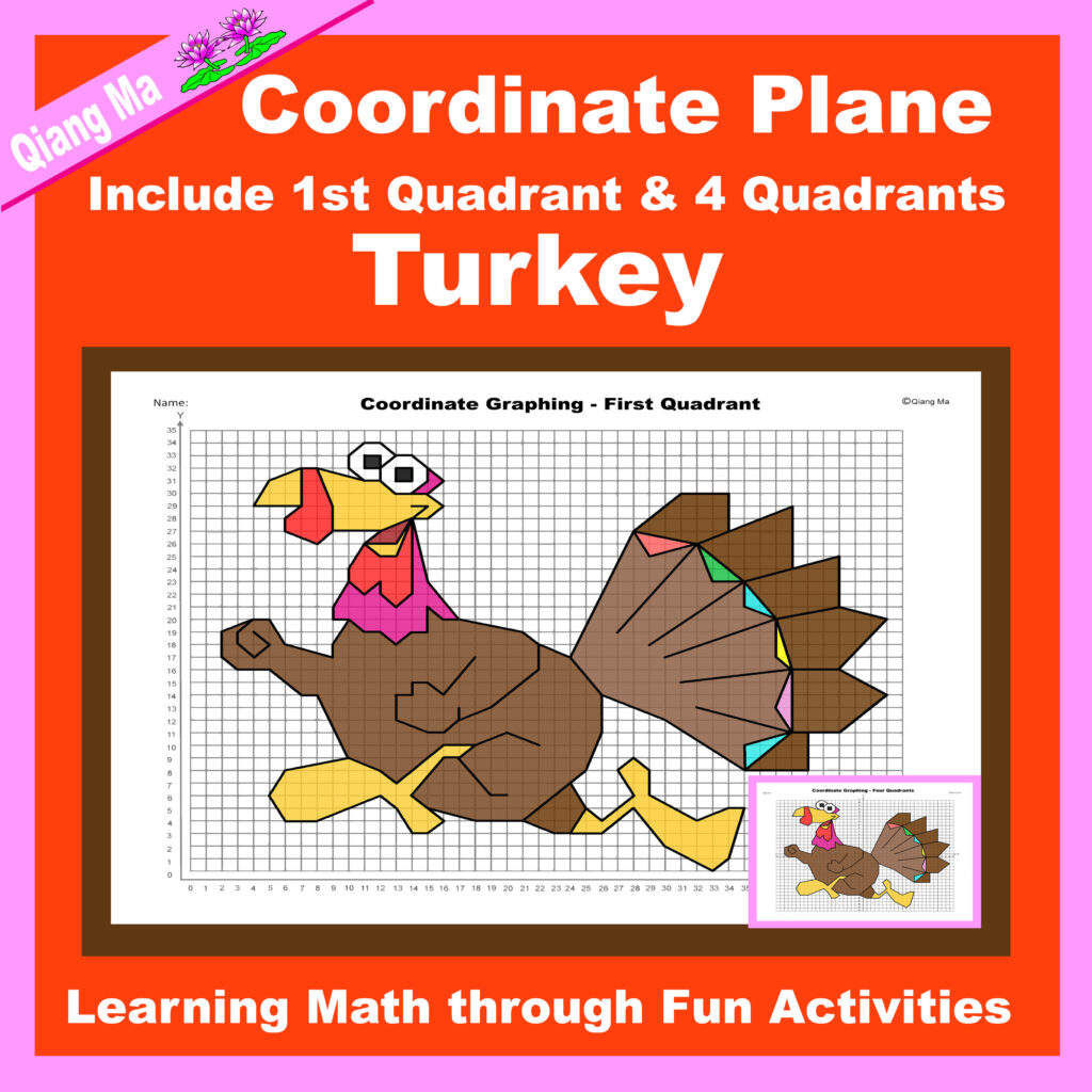 Thanksgiving Coordinate Plane Graphing Picture: Turkey Bundle 4 in 1 ...