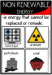 renewable and non renewable posters | Made By Teachers