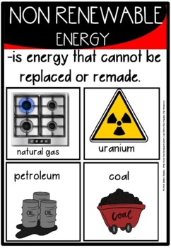 renewable and non renewable posters - Made By Teachers