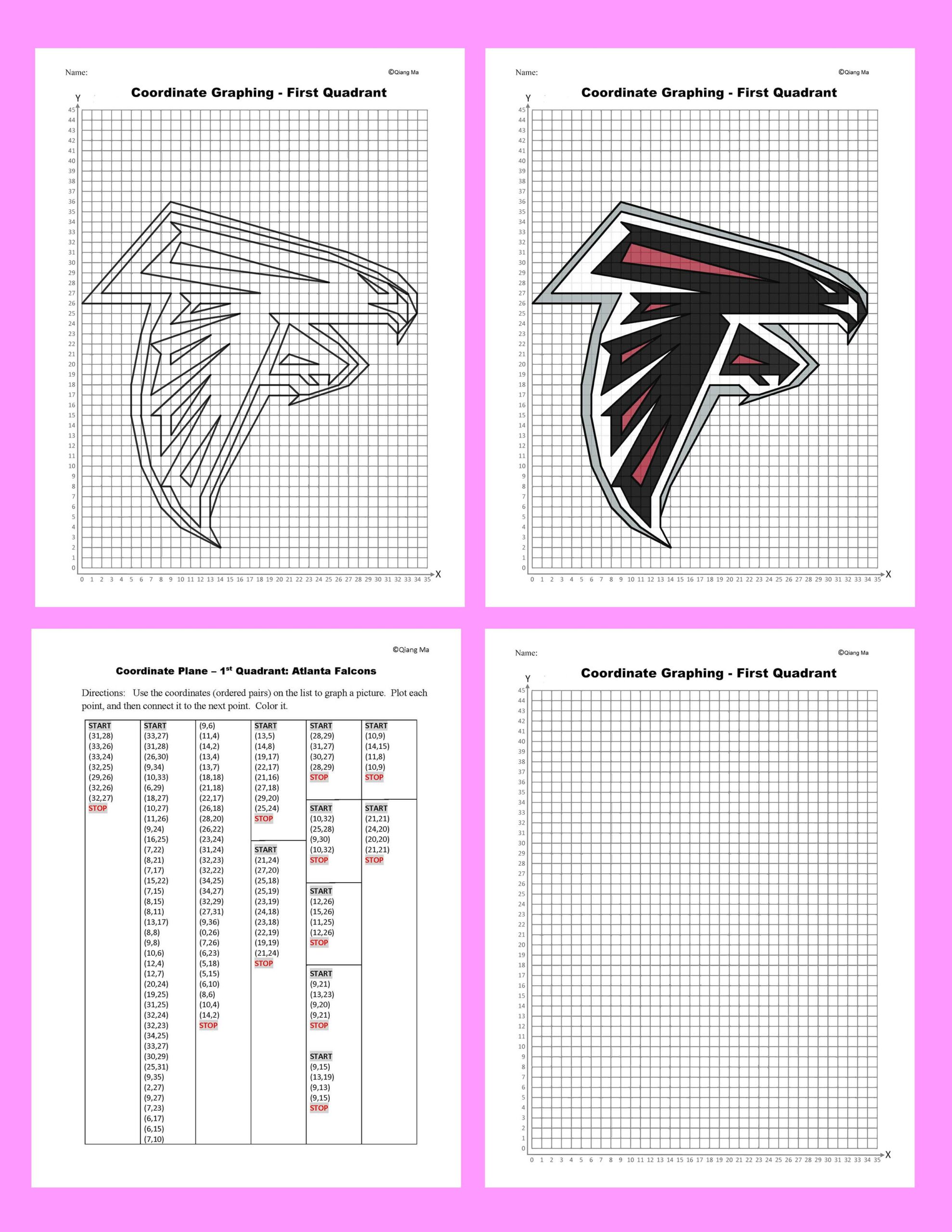 Super Bowl Coordinate Plane Graphing Picture: Atlanta Falcons | Made By ...