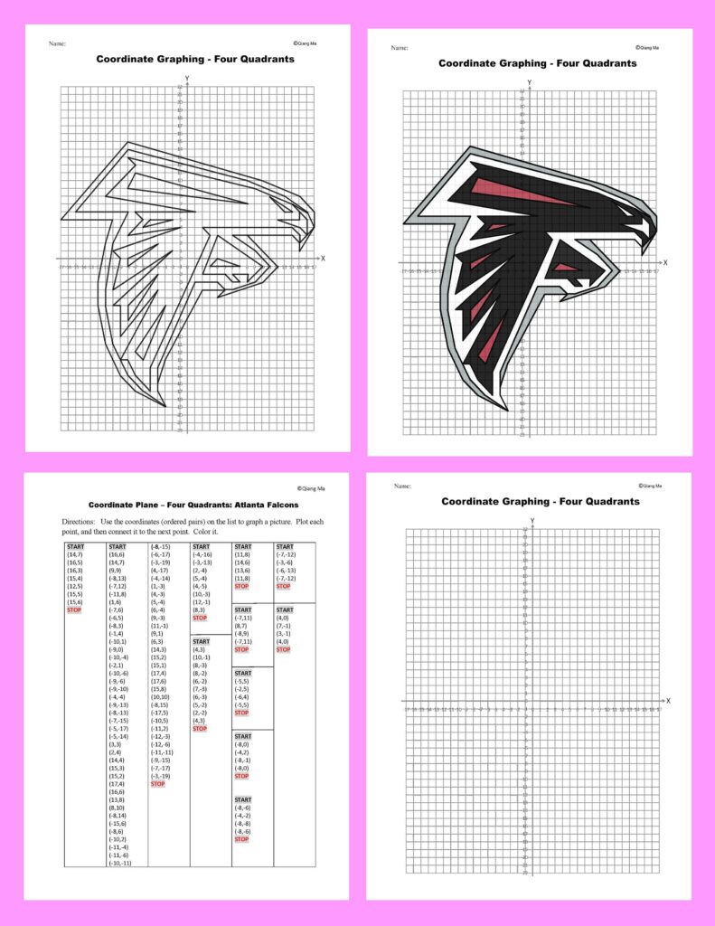 Super Bowl Coordinate Plane Graphing Picture: Atlanta Falcons - Made By ...