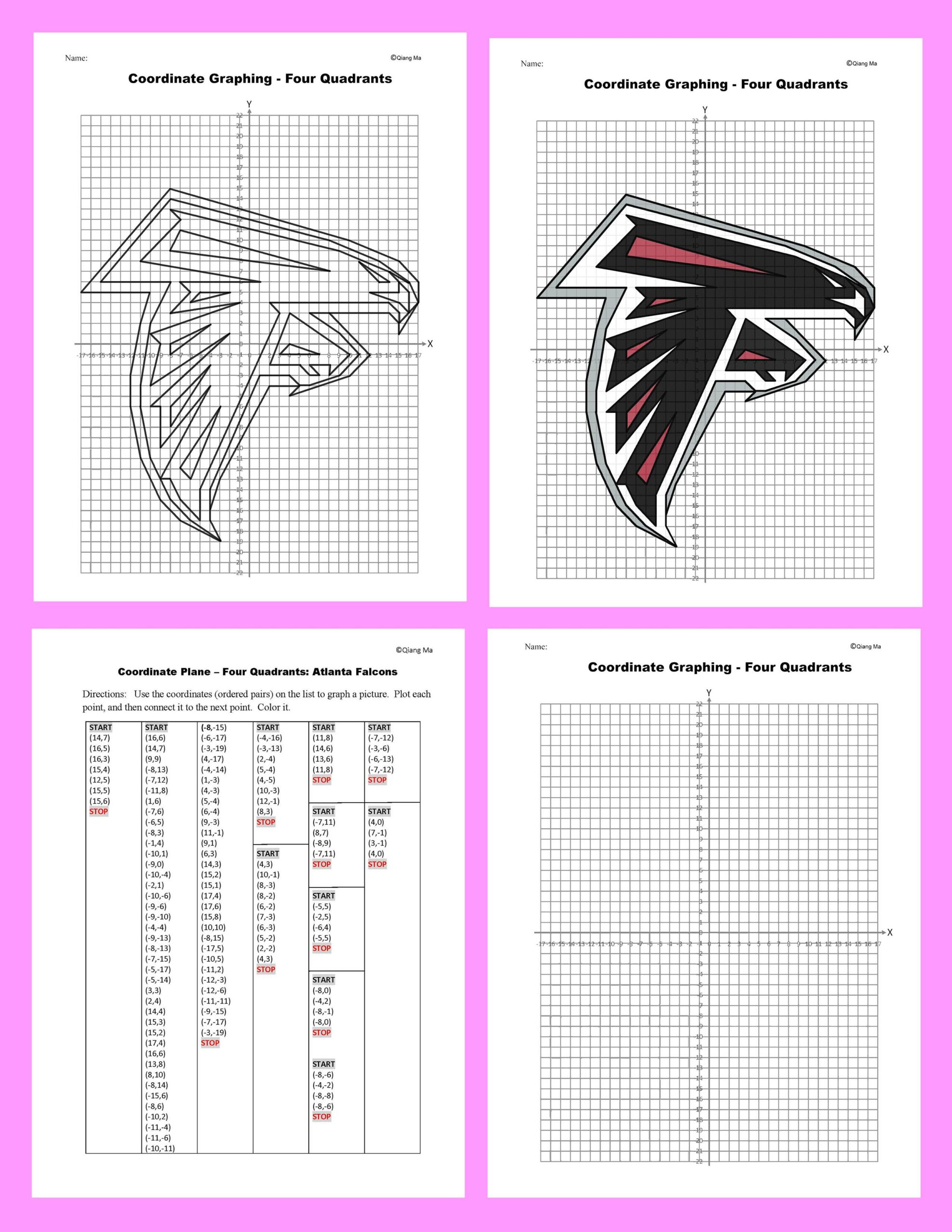 Super Bowl Coordinate Plane Graphing Picture: Atlanta Falcons - Made By ...