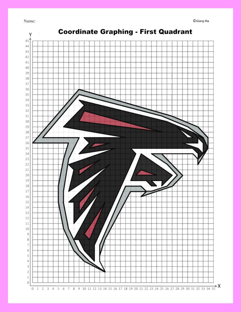 Super Bowl Coordinate Plane Graphing Picture: Atlanta Falcons - Made By ...