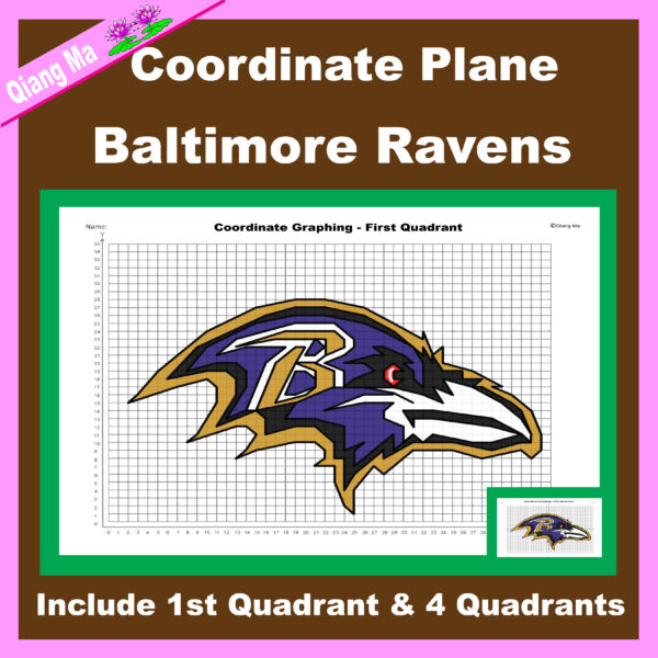 Super Bowl Coordinate Plane Graphing Picture: Baltimore Ravens | Made ...