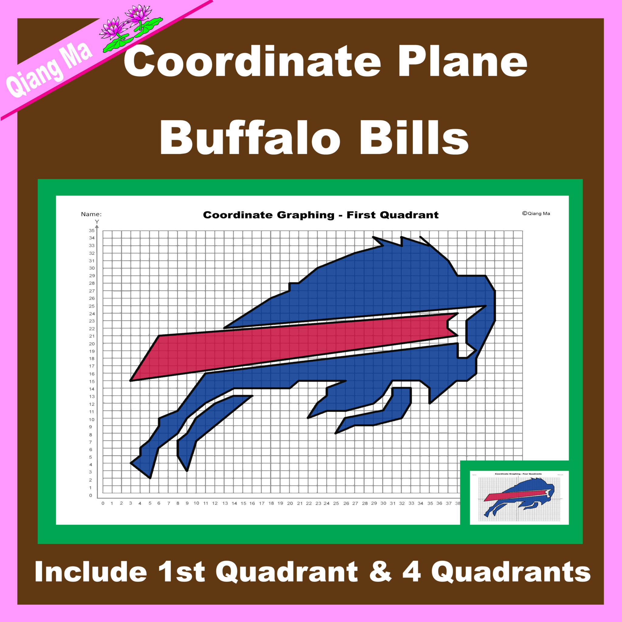 Super Bowl Coordinate Plane Graphing Picture: Buffalo Bills - Made By ...