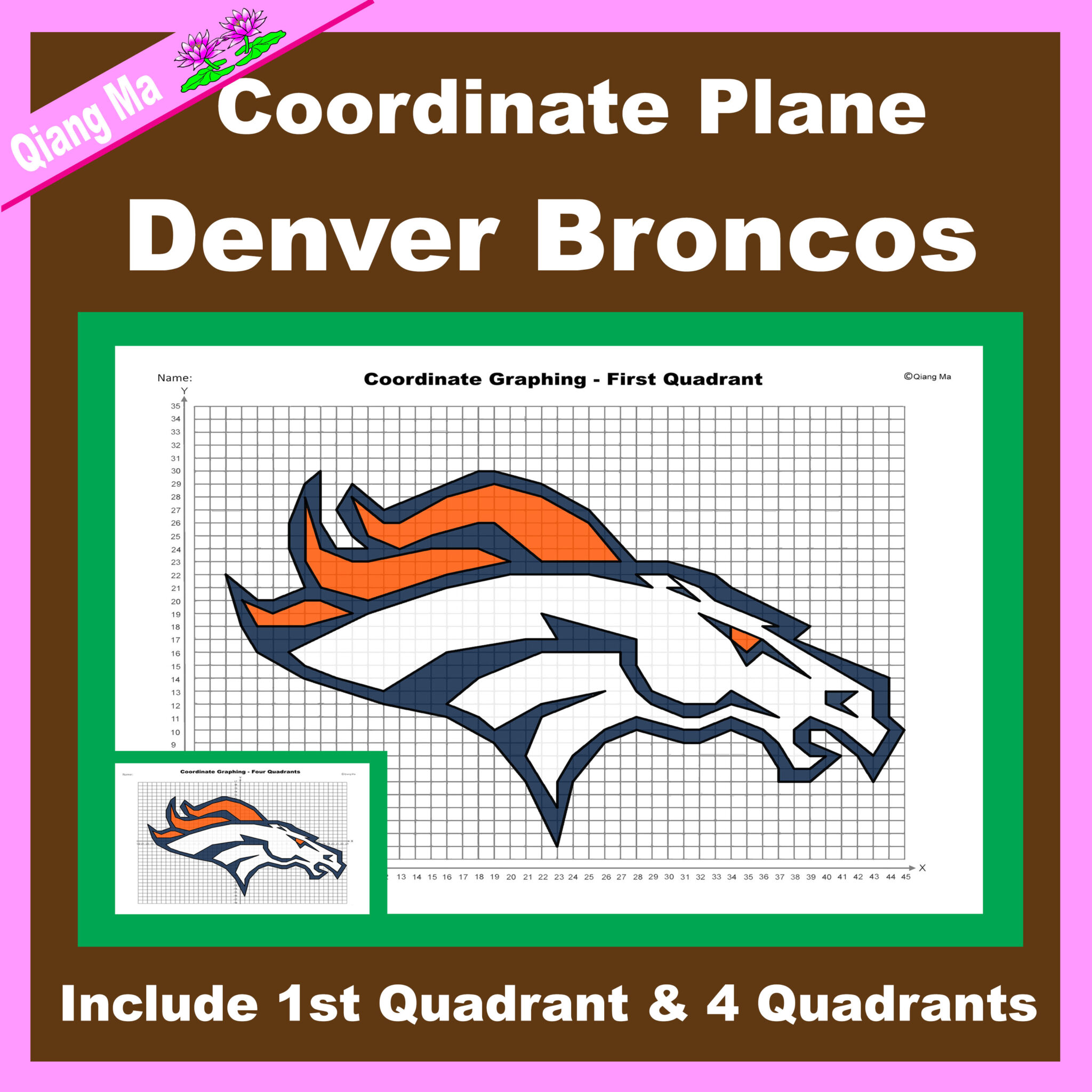 Super Bowl Coordinate Plane Graphing Picture: Denver Broncos | Made By ...