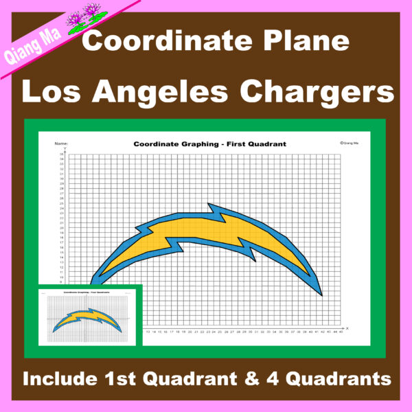 Super Bowl Coordinate Plane Graphing Picture: Los Angeles Chargers ...
