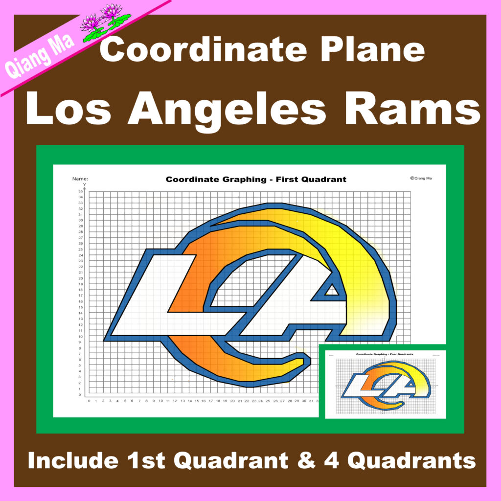 Super Bowl Coordinate Plane Graphing Picture: Los Angeles Rams | Made ...