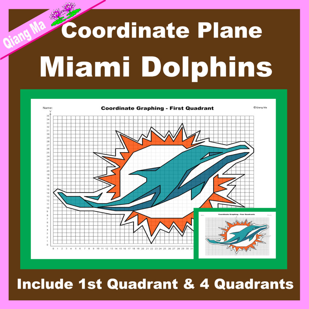 Super Bowl Coordinate Plane Graphing Picture: Miami Dolphins | Made By ...