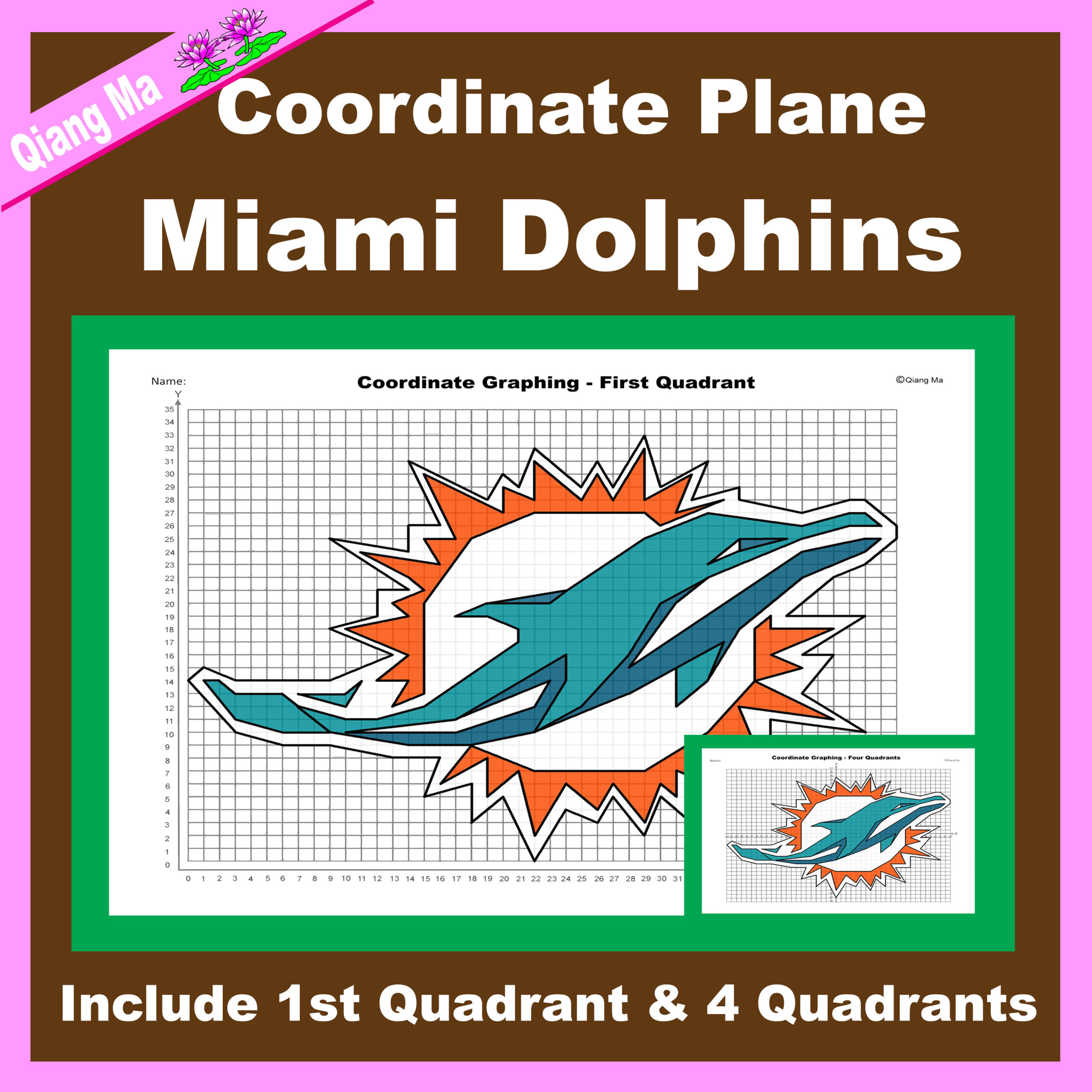 Super Bowl Coordinate Plane Graphing Picture: Miami Dolphins | Made By ...