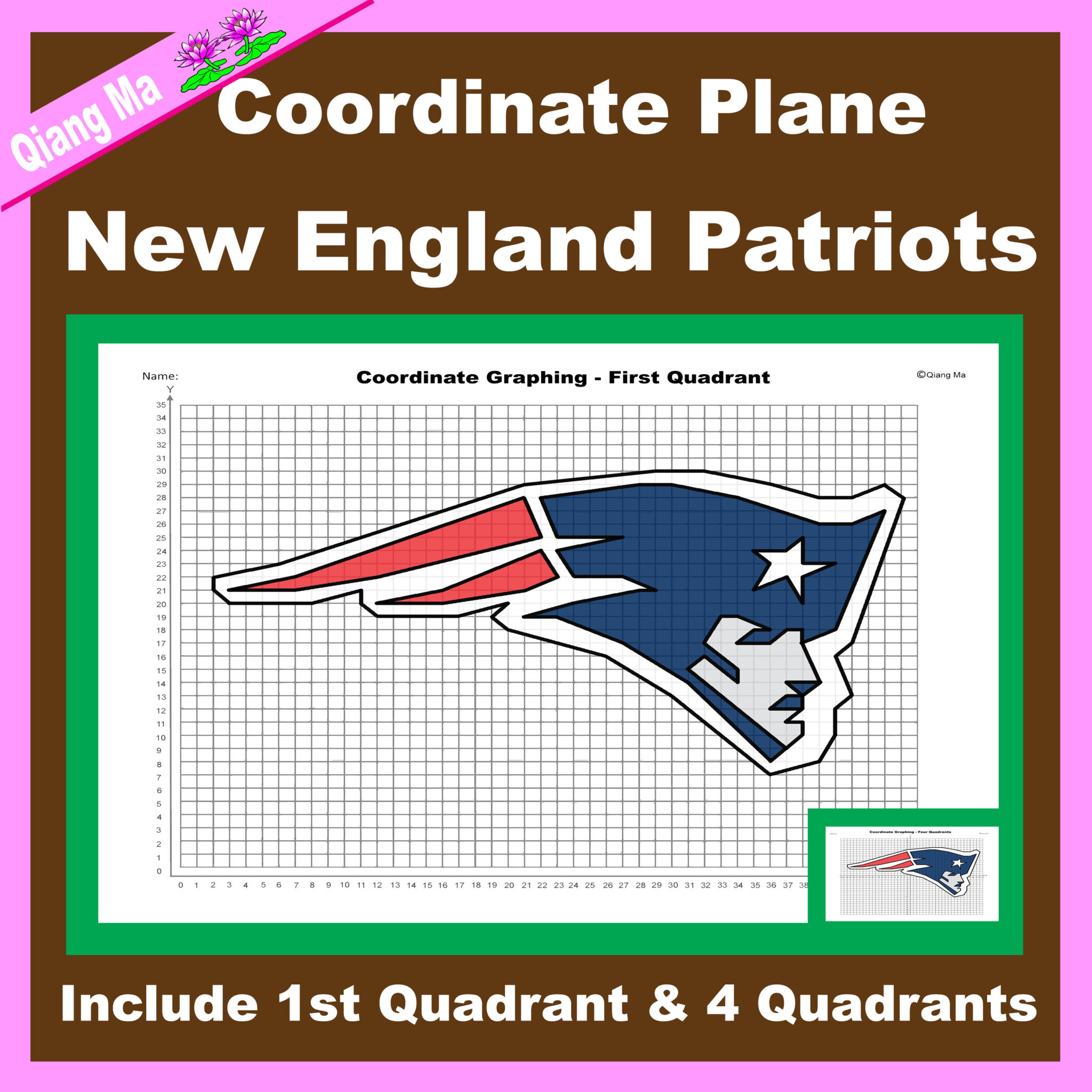 Super Bowl Coordinate Plane Graphing Picture: New England Patriots ...