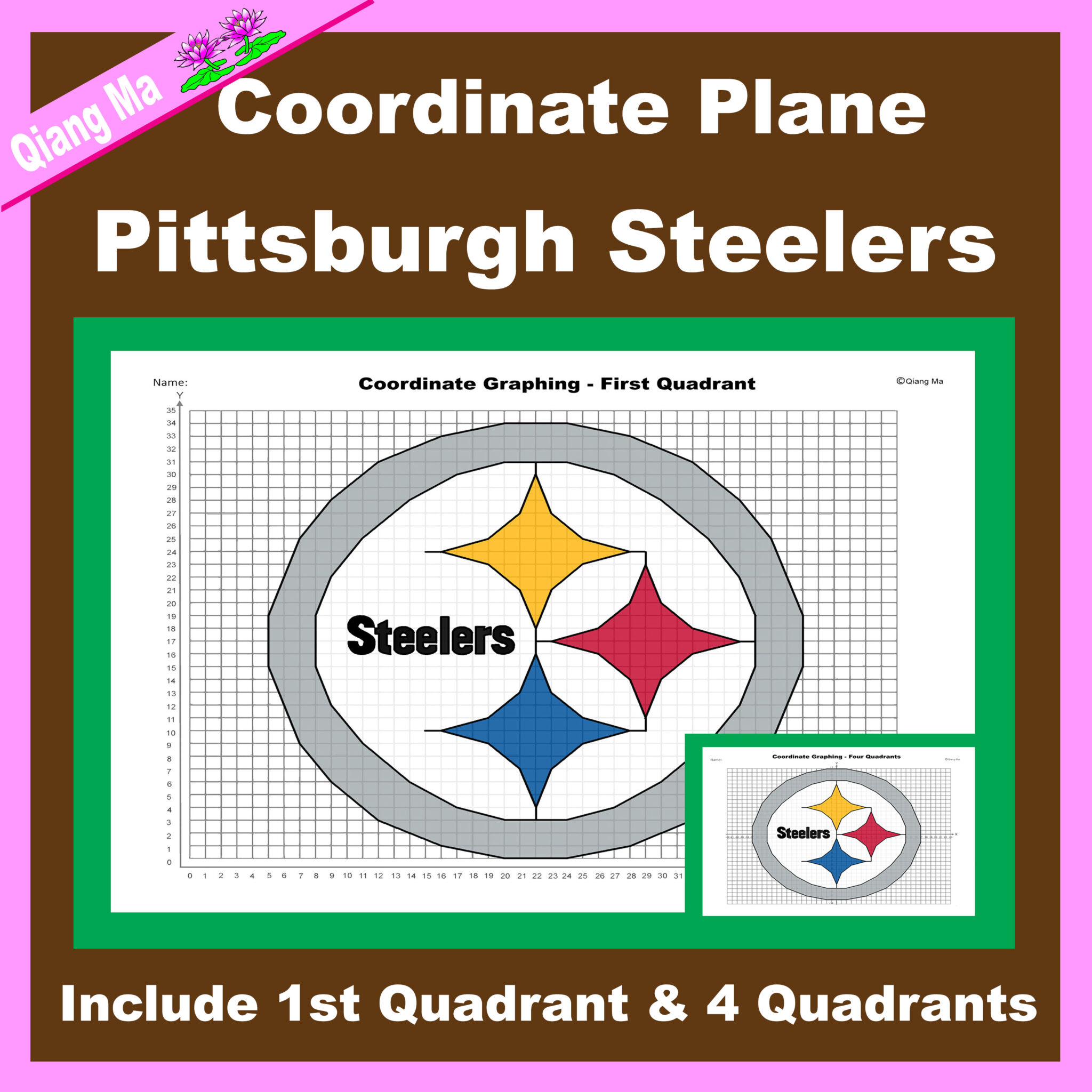 Super Bowl Coordinate Plane Graphing Picture: Pittsburgh Steelers ...