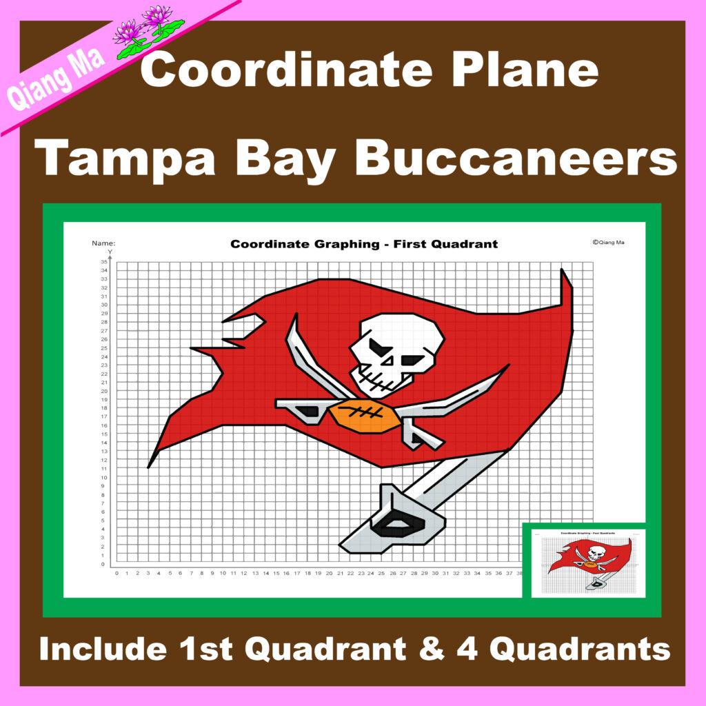 Super Bowl Coordinate Plane Graphing Picture: Tampa Bay Buccaneers ...