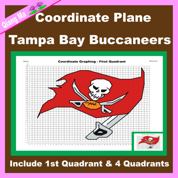 Super Bowl Coordinate Plane Graphing Picture: Tampa Bay Buccaneers ...