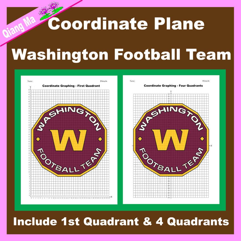 Super Bowl Coordinate Plane Graphing Picture: Washington Football Team ...