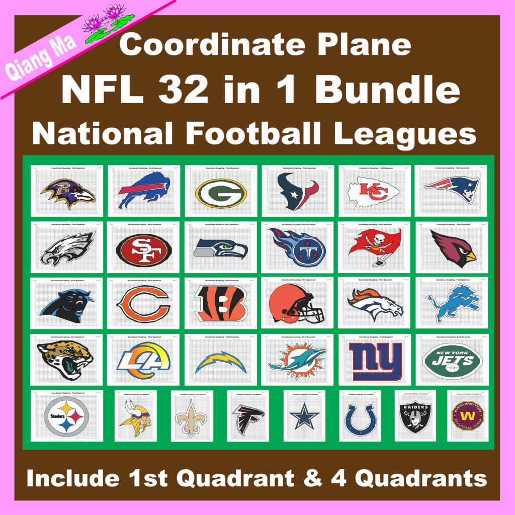 Super Bowl Coordinate Plane Graphing Picture: NFL 32 in 1 Bundle | Made ...