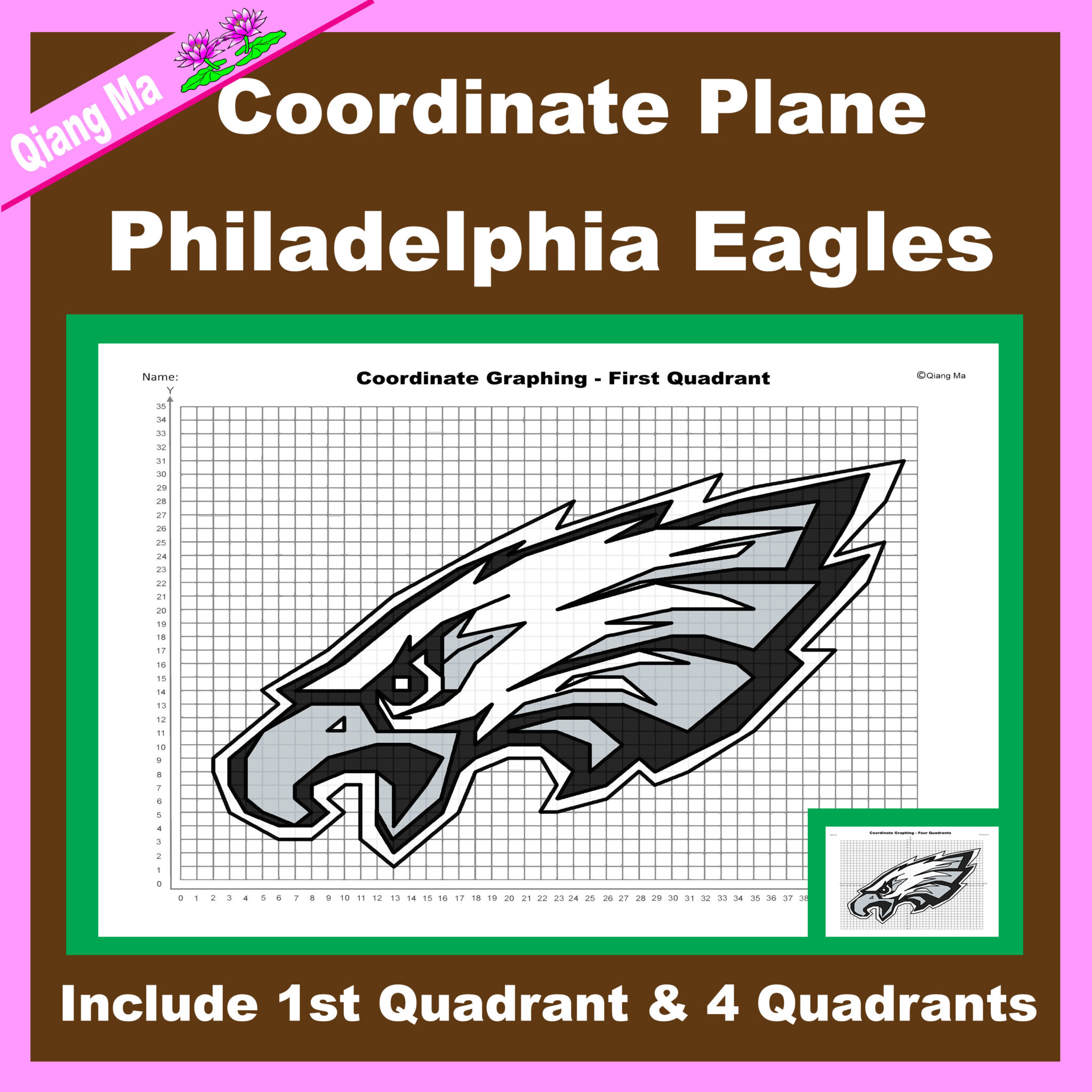 Super Bowl Coordinate Plane Graphing Picture: NFL 32 in 1 Bundle | Made ...