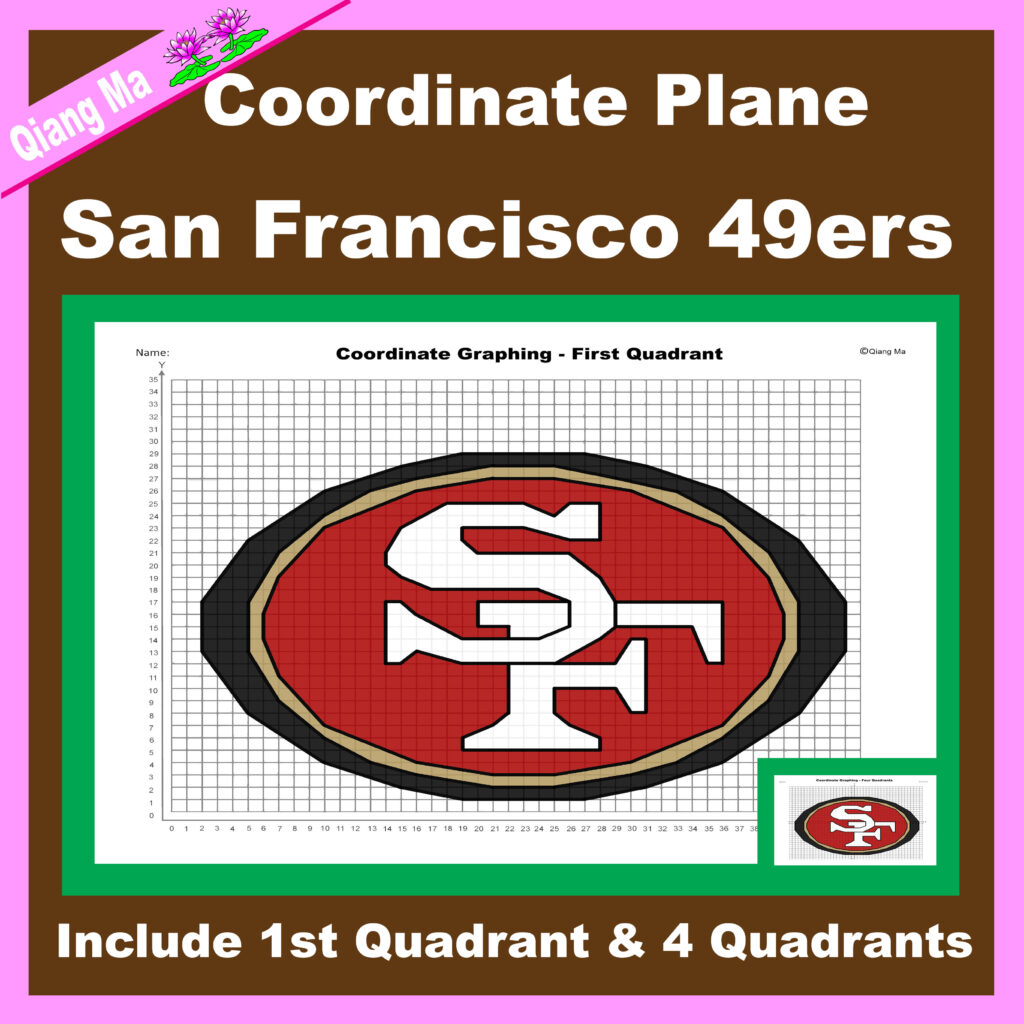Super Bowl Coordinate Plane Graphing Picture: NFL 32 in 1 Bundle | Made ...