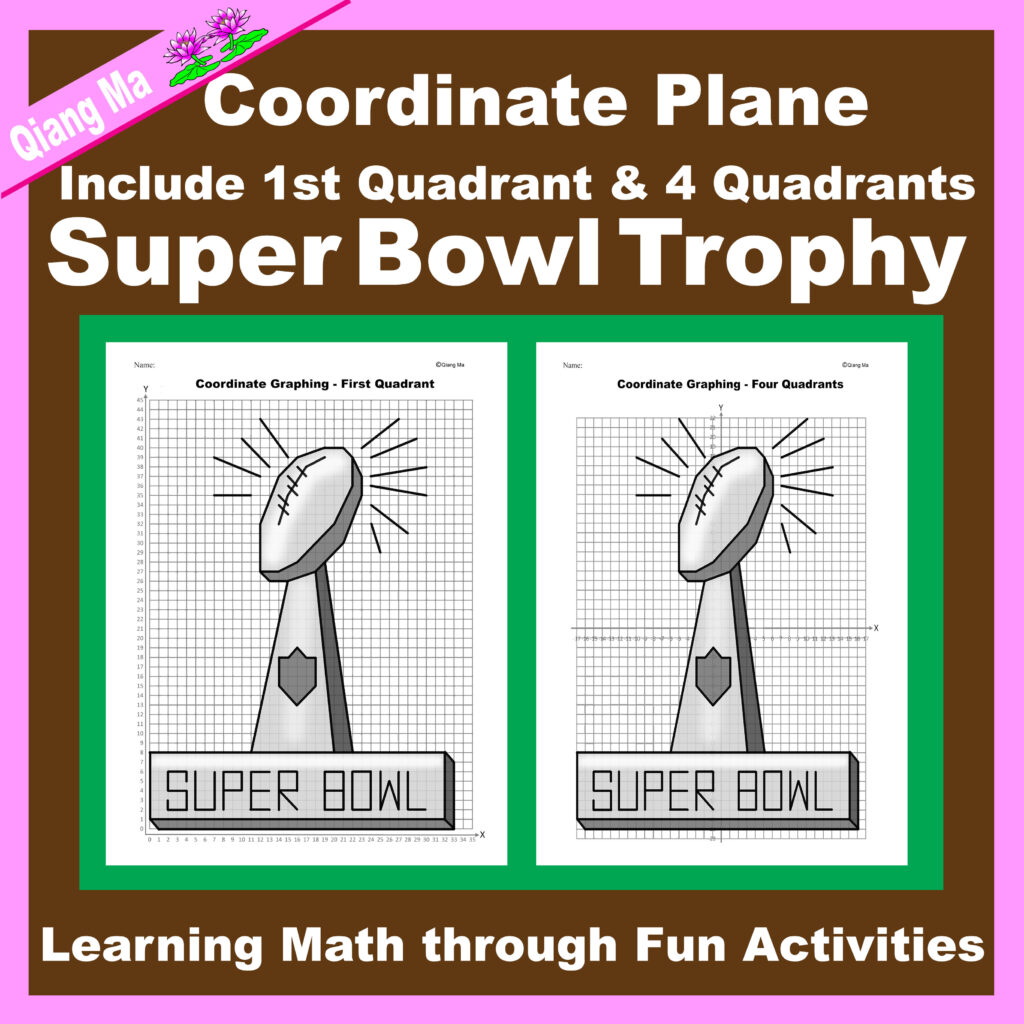 Super Bowl Coordinate Plane Graphing Picture: Trophy - Made By Teachers