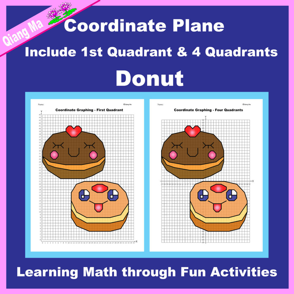 Hanukkah Coordinate Plane Graphing Picture: Donut | Made By Teachers