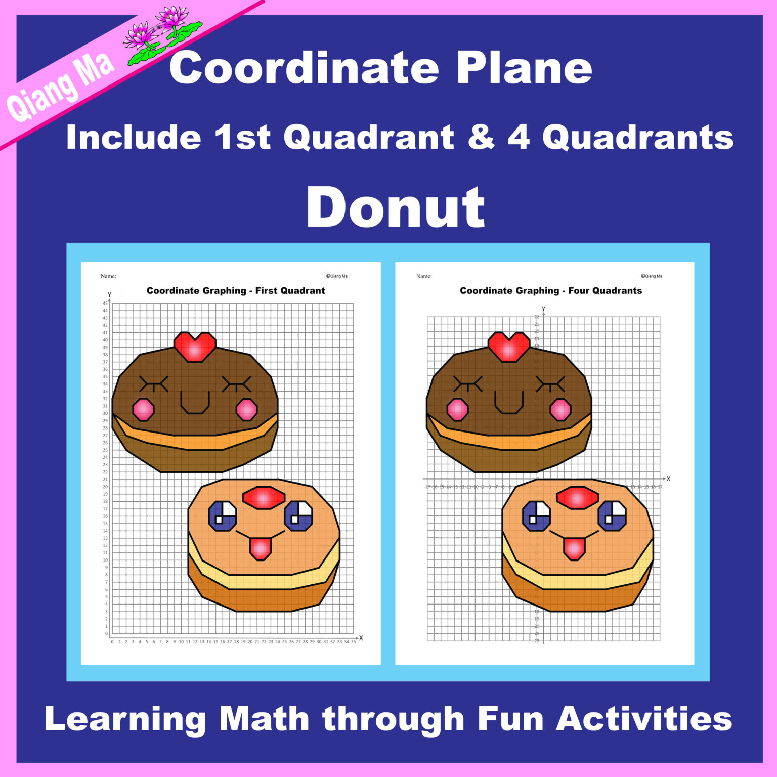 Hanukkah Coordinate Plane Graphing Picture: Donut | Made By Teachers