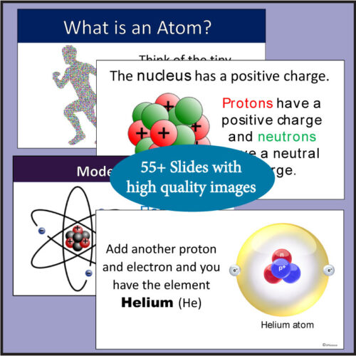 Atoms, Atomic Structure PowerPoint | Made By Teachers