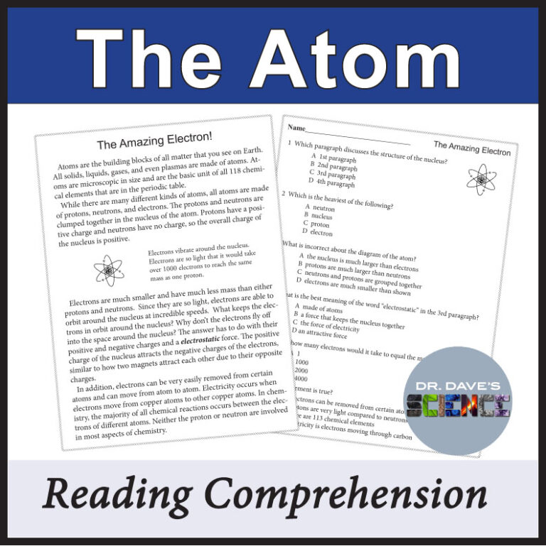 Atoms Reading Comprehension Atomic Structure | Made By Teachers